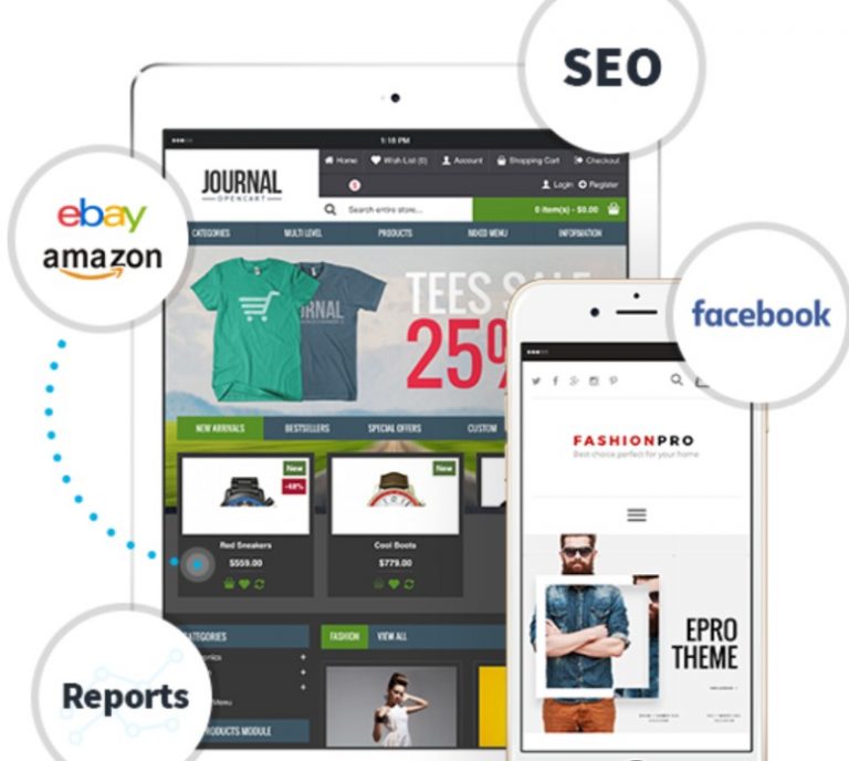 16 Sites Like Shopify - Best Alternatives & Competitors in eCommerce 2024