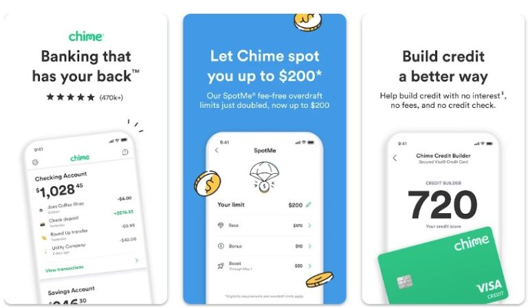 10 Apps Like Arro Credit Card to Build Your Credit Score - Tech 21 Century